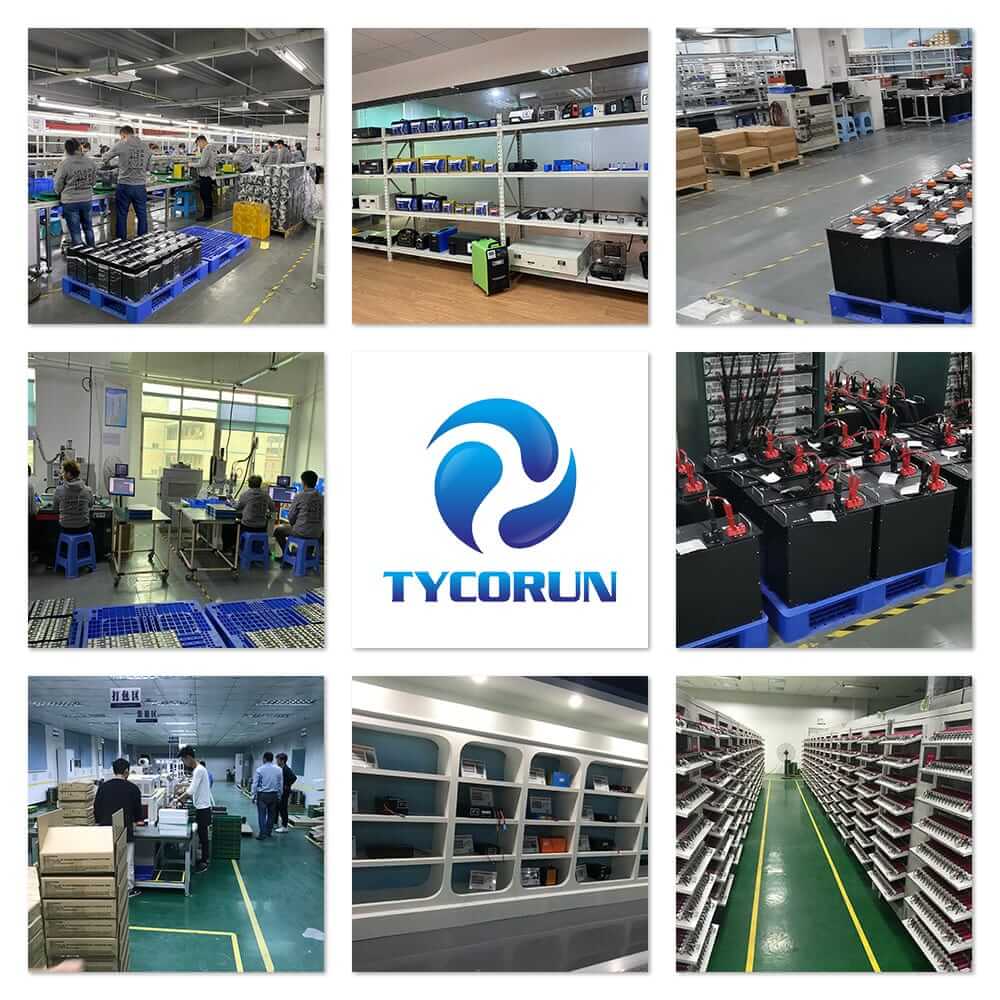 TYCORUN ENERGY CULTURE - TYCORUN ENERGY