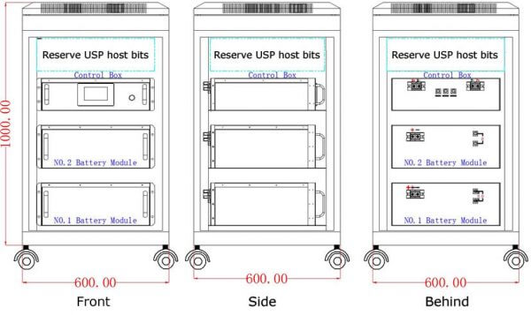 192V 50Ah UPS lithium battery high voltage LiFePO4 for UPS system ...