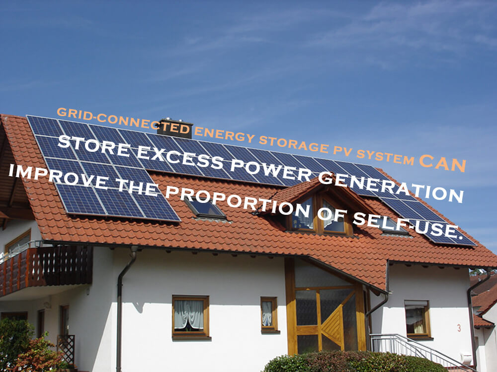 The classification and composition of PV system - TYCORUN ENERGY