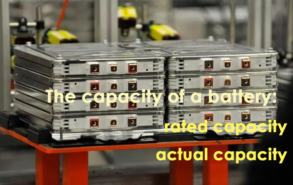 What should you know when buying a lithium ion battery - TYCORUN ENERGY