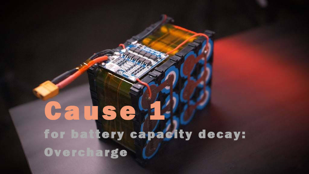 How do you measure battery capacity?why would it decay? - TYCORUN ENERGY