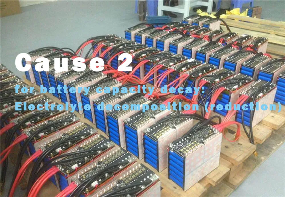How do you measure battery capacity?why would it decay? - TYCORUN ENERGY