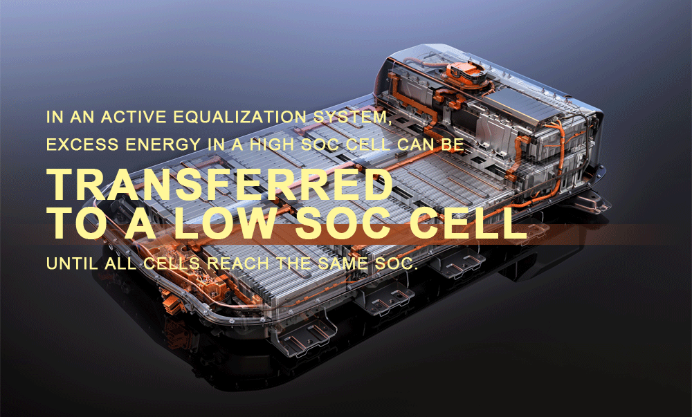 Main function of battery management system - TYCORUN ENERGY