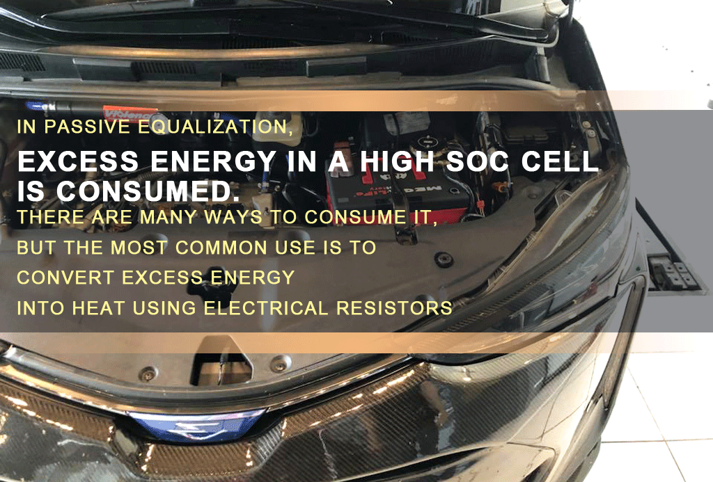 Main function of battery management system - TYCORUN ENERGY