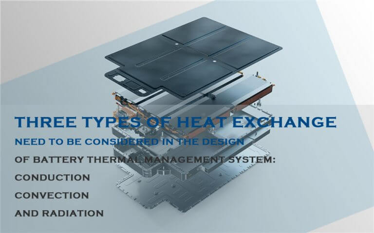 Why battery thermal management system is important? - TYCORUN ENERGY