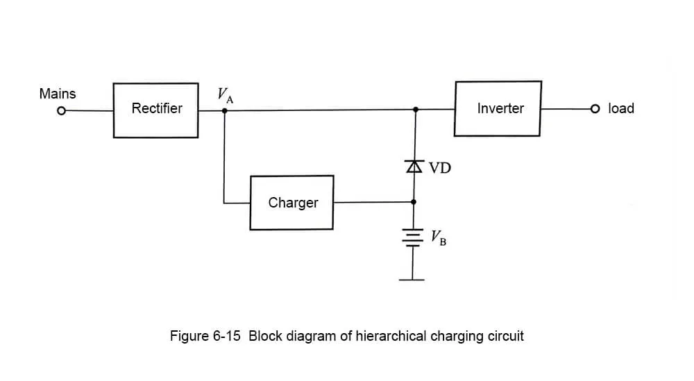 Battery Charging Circuit - TYCORUN ENERGY