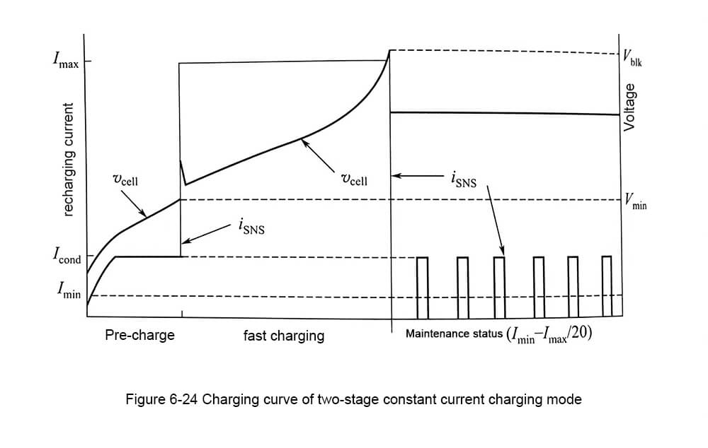 Battery Charging Circuit - The Best lithium ion battery suppliers ...