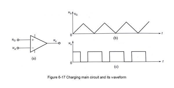 Battery Charging Circuit - TYCORUN ENERGY