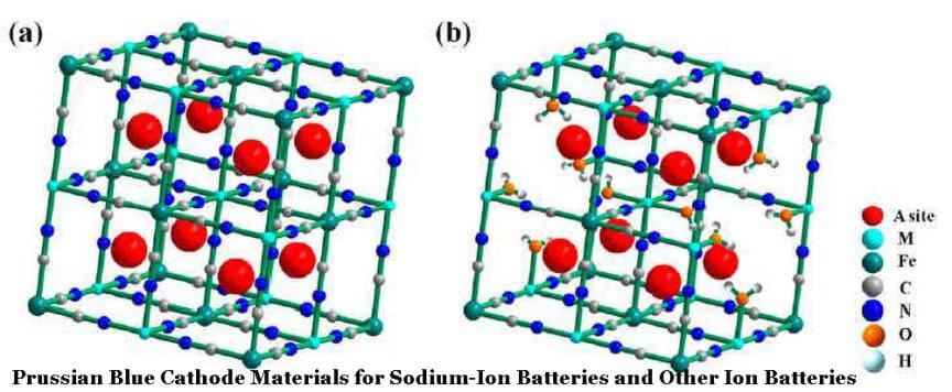 Will sodium replace lithium - technological innovation of CATL sodium ...
