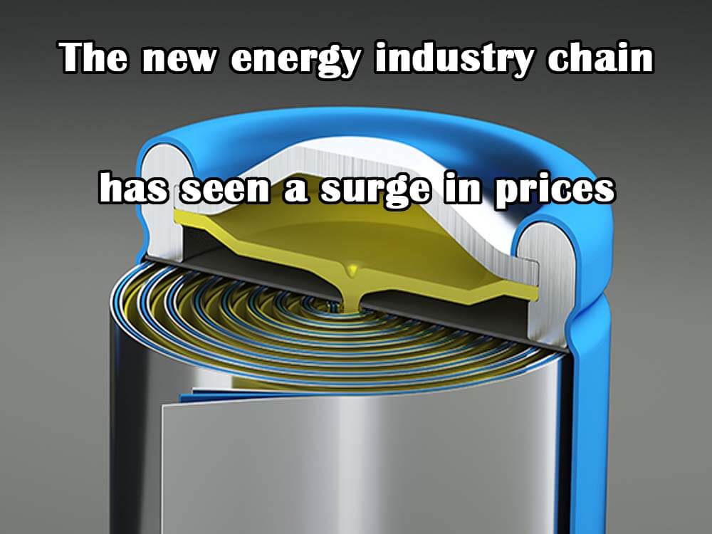 The new energy industry chain has seen a surge in prices - TYCORUN ENERGY