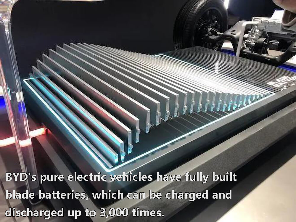 Four new technologies of power battery - CATL vs BYD and SVOLT, EVE ...