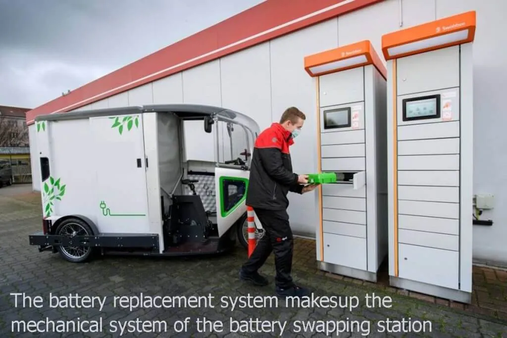 Introduction to battery swapping station business model - a new lithium ...