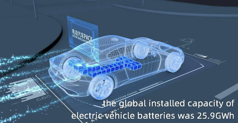 Top 10 global power battery installations - TYCORUN ENERGY