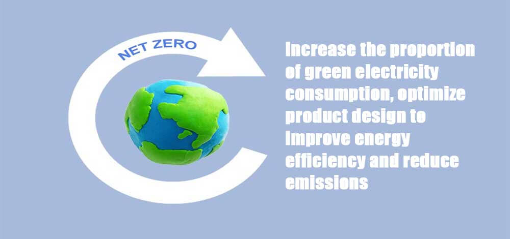 Top 5 power battery zero carbon company in China - TYCORUN ENERGY