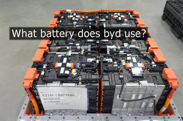 Comprehensive comparison of tesla vs byd battery - TYCORUN ENERGY