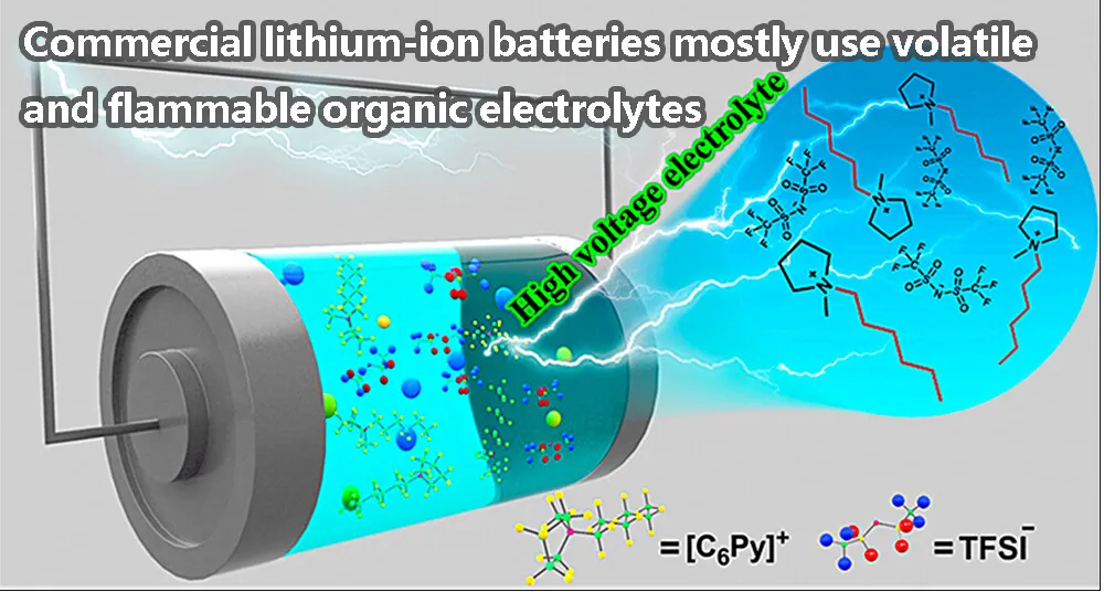 Double-layer solid electrolyte realizes high voltage solid state ...