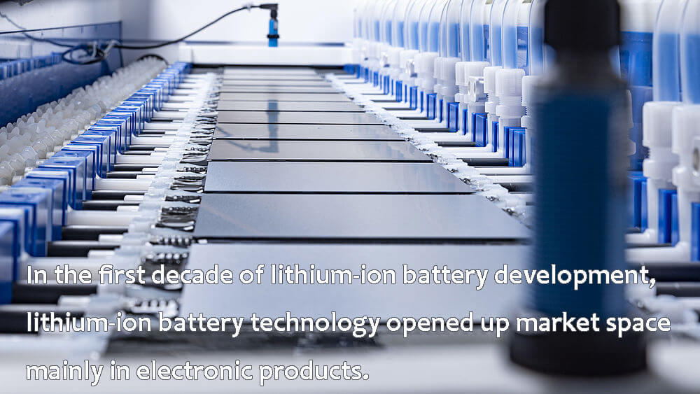 Brief introduction to the change history of global power battery share ...