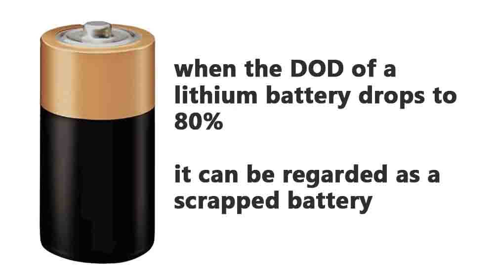 6 steps on how to check which batteries are used - TYCORUN ENERGY