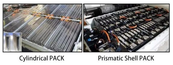 What is lithium ion power pack and its composition - TYCORUN ENERGY