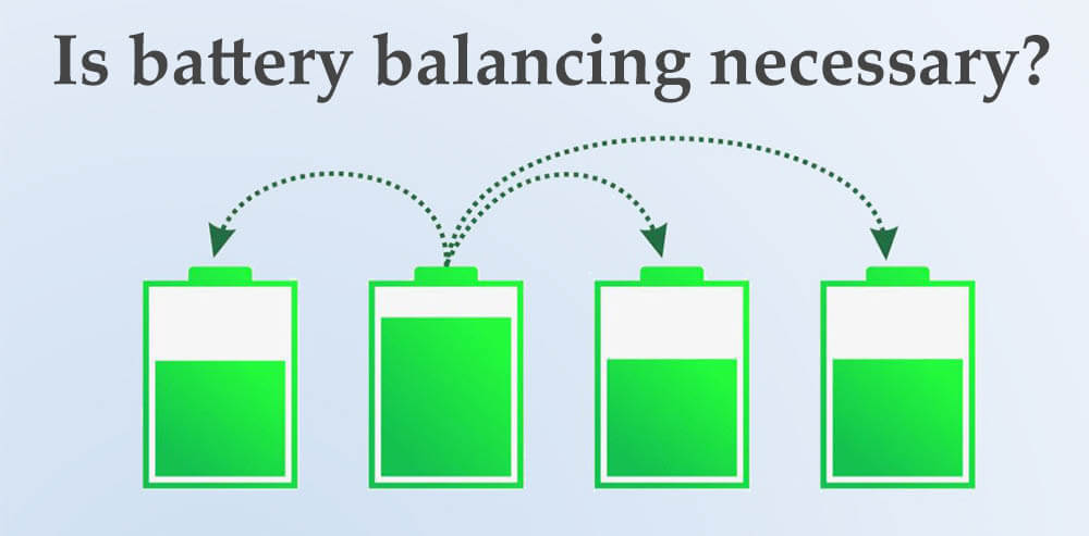 What is cell balancing and how it works - TYCORUN ENERGY