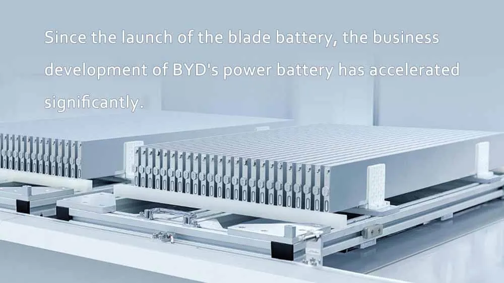 BYD establishes two more battery companies - TYCORUN ENERGY