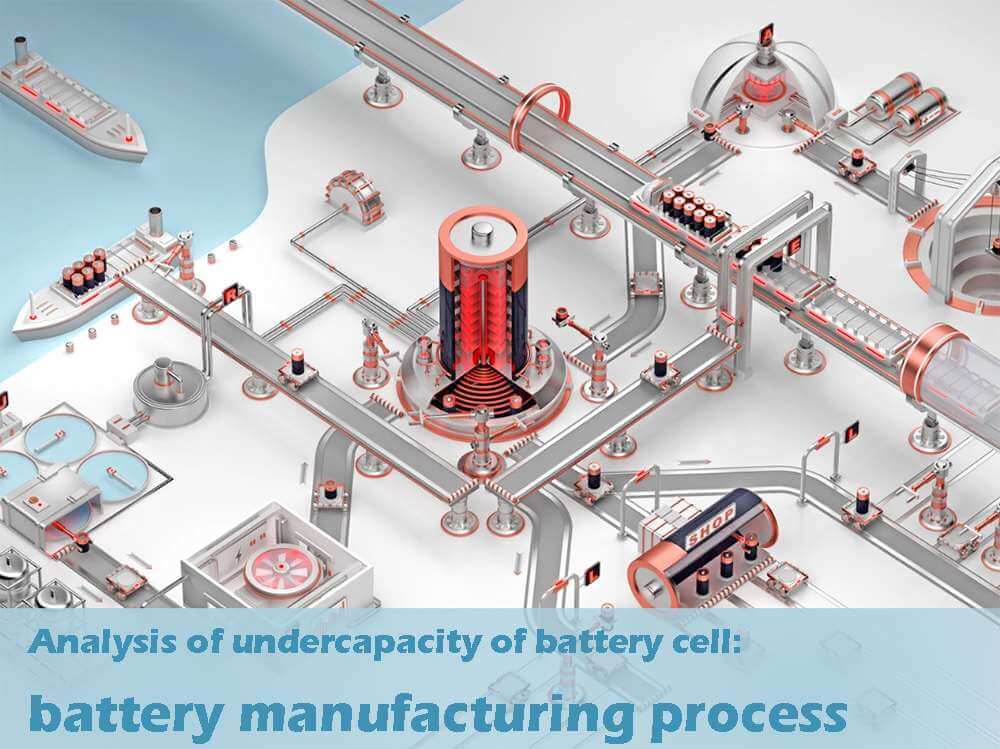 Cause analysis of undercapacity of battery cell - TYCORUN ENERGY