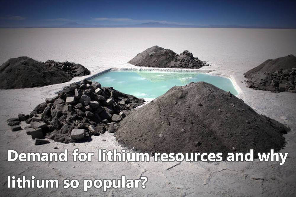 Why lithium popular and which element has similar properties to lithium ...