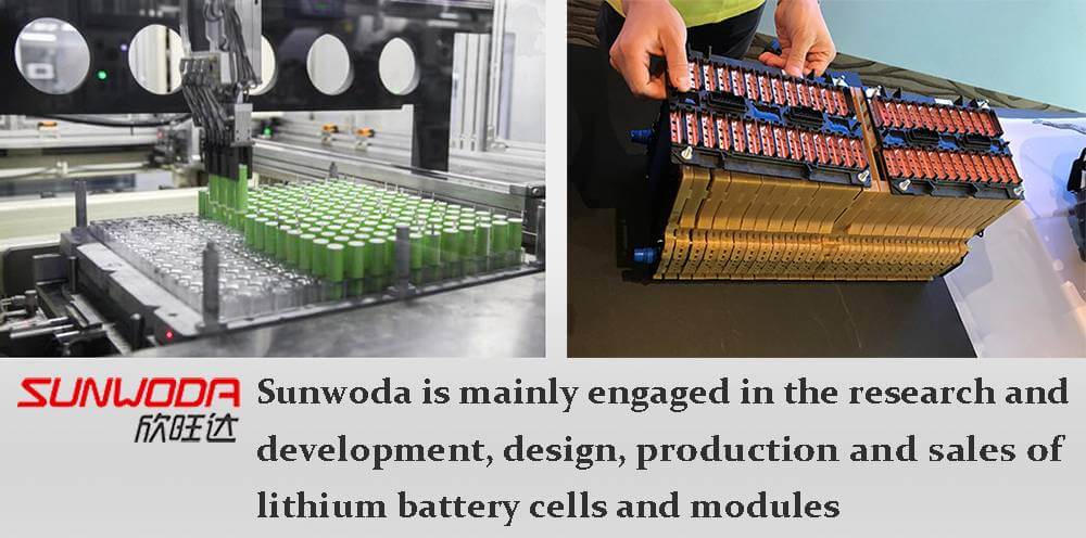 Leading companies jointly build new battery material projects - TYCORUN ...