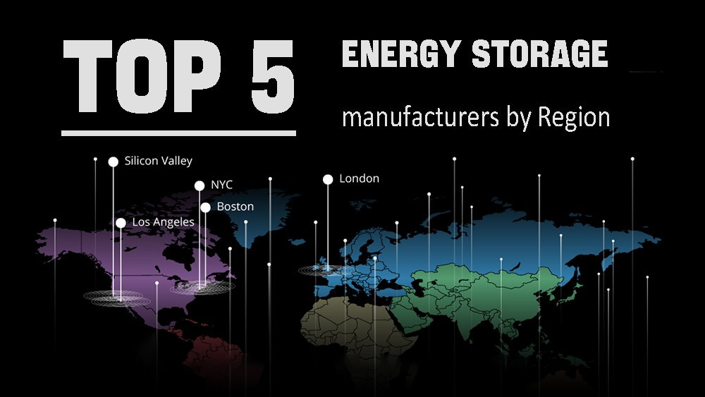 Energy Storage Europe – Energy Storage is on the Map! – BYOFB