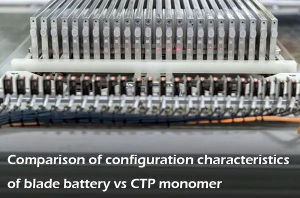 Blade battery vs CTP structure comparison - TYCORUN ENERGY