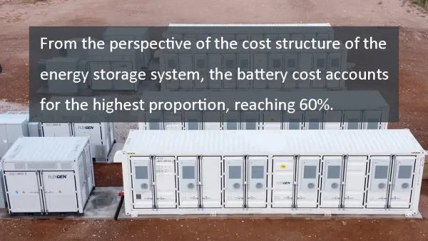 Profitability of lithium battery energy storage products - TYCORUN ENERGY