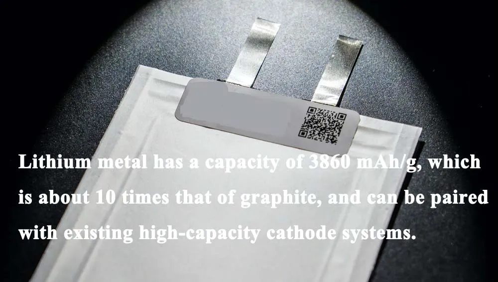 Lithium metal battery with the highest energy density - TYCORUN ENERGY