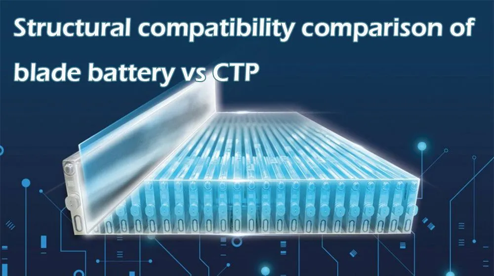 Blade battery vs CTP structure comparison - TYCORUN ENERGY