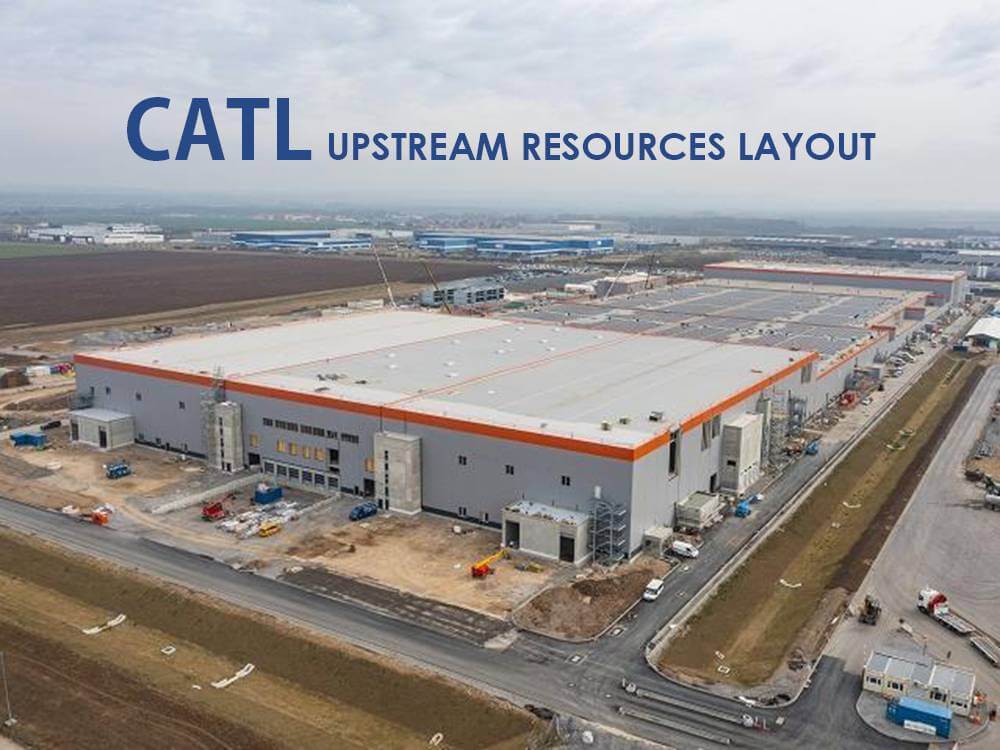 CATL upstream resources layout - TYCORUN ENERGY