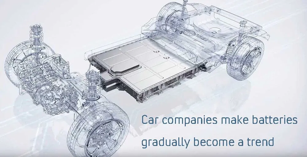 NIO invests 2 billion to set up battery company - TYCORUN ENERGY