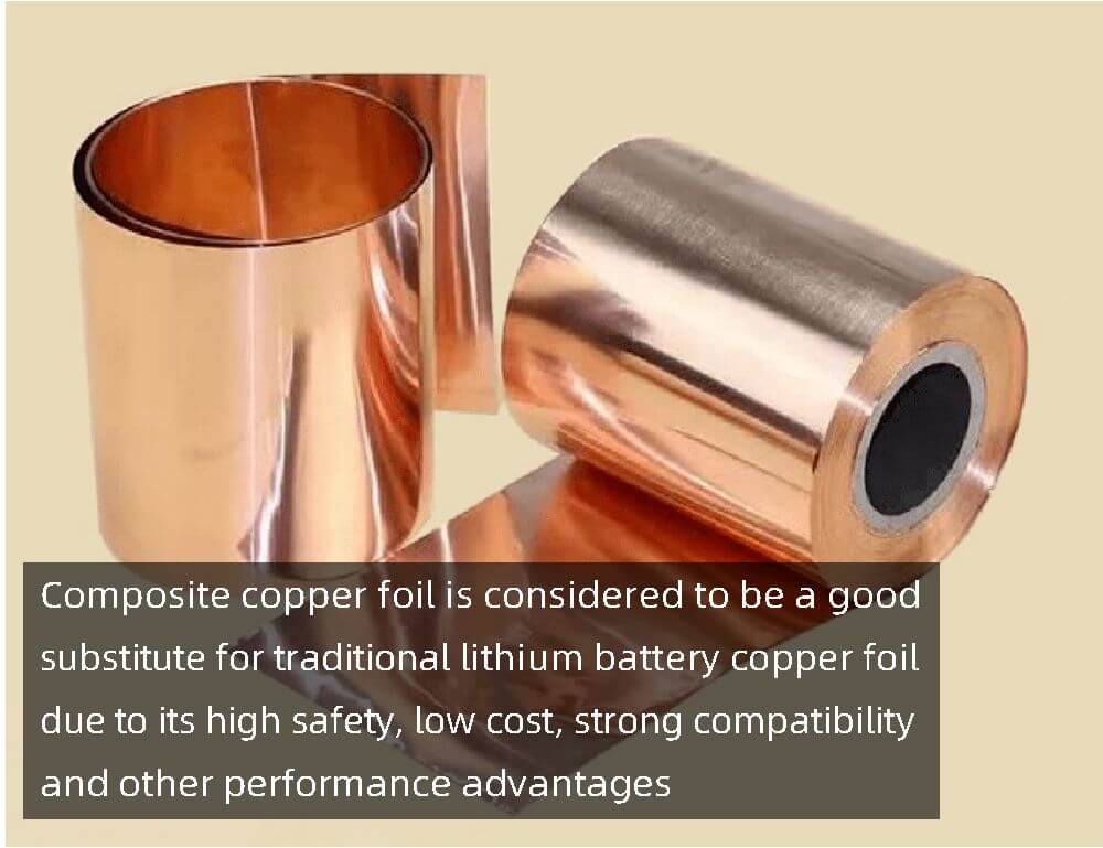 The lithium battery copper foil market competition pattern is changing ...
