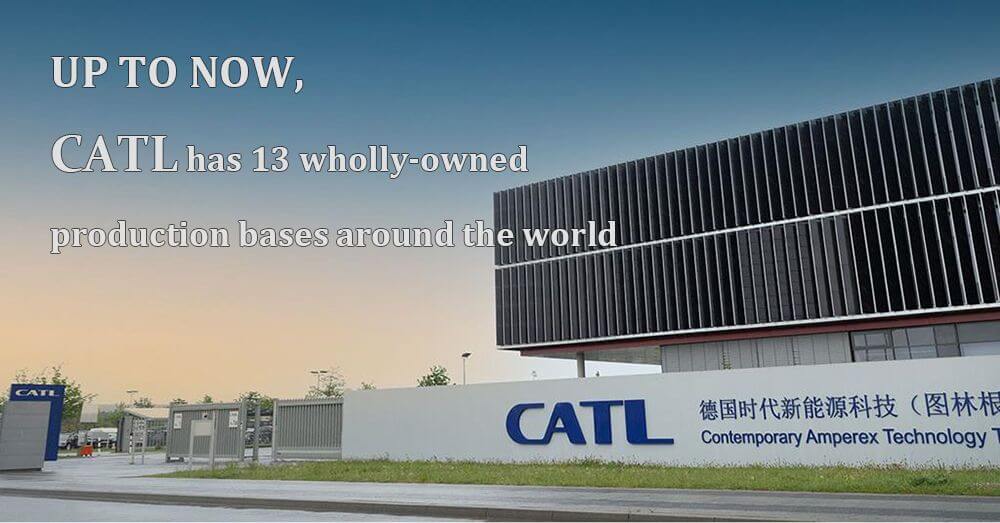 CATL upstream resources layout - TYCORUN ENERGY