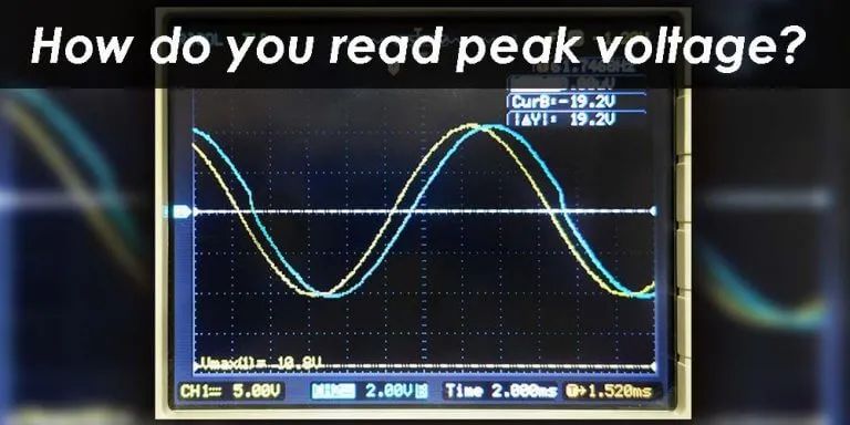 Introduction guide to peak voltage for AC and DC - TYCORUN ENERGY