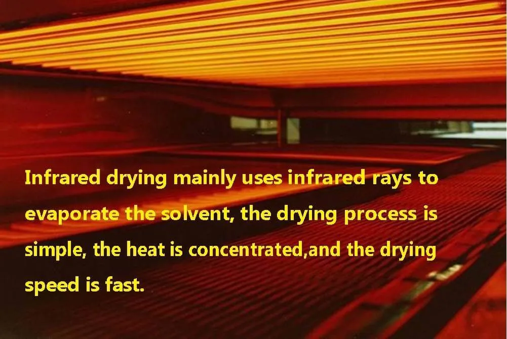 lithium battery coated electrode piece drying technology and defects - TYCORUN ENERGY