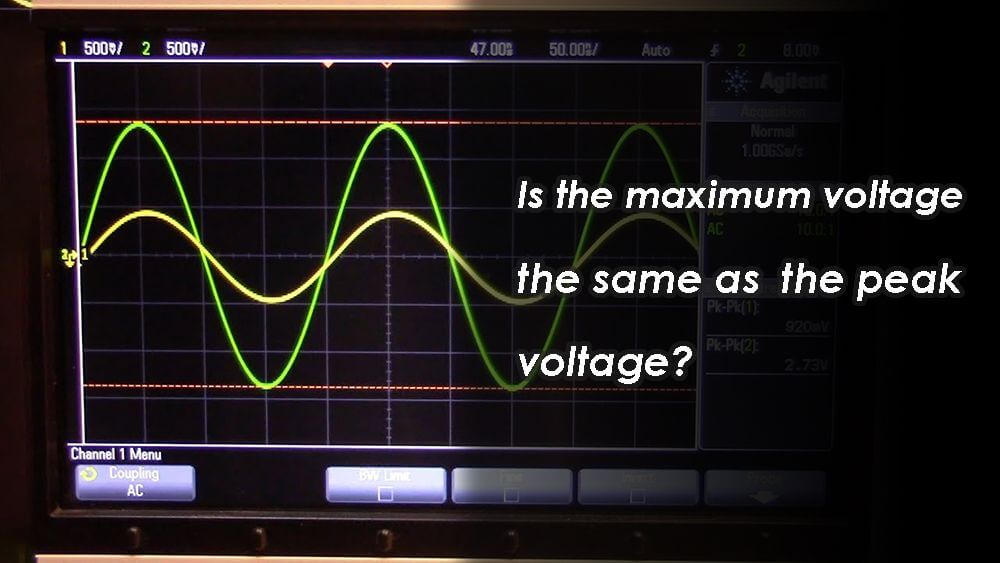 Introduction guide to peak voltage for AC and DC - TYCORUN ENERGY