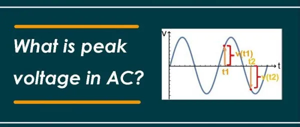 Introduction guide to peak voltage for AC and DC - TYCORUN ENERGY