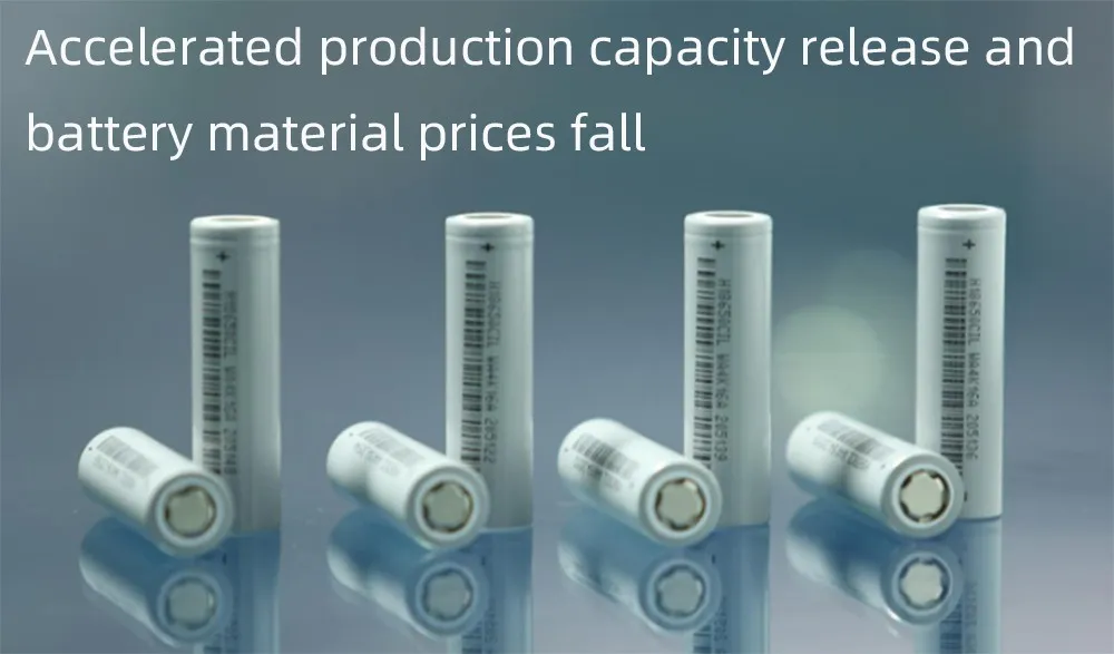 China lithium battery materials price will fall sharply - TYCORUN ENERGY