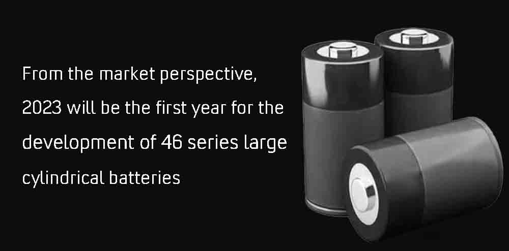 4680 battery market development and industry chain analysis - TYCORUN ENERGY