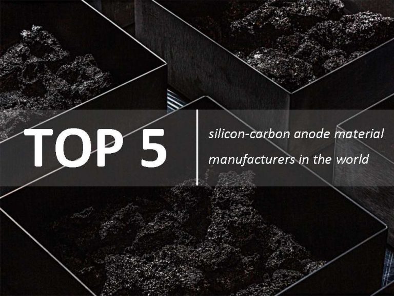Top 5 silicon carbide anode material manufacturers in the world ...