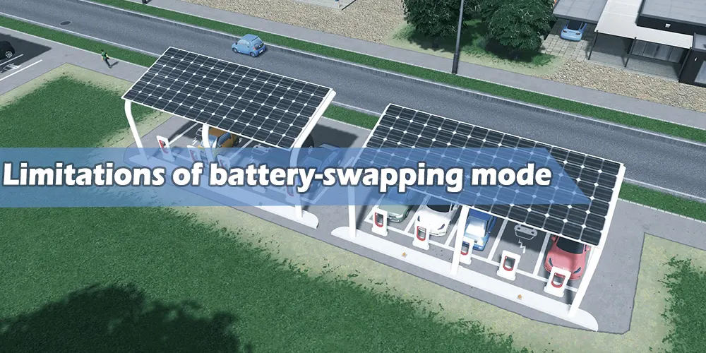 CATL battery swapping business scale and outlook - TYCORUN ENERGY