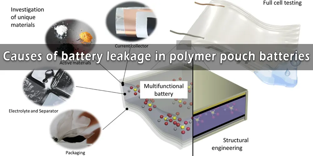 Causes and solutions of battery leakage - a helpful guide - TYCORUN ENERGY