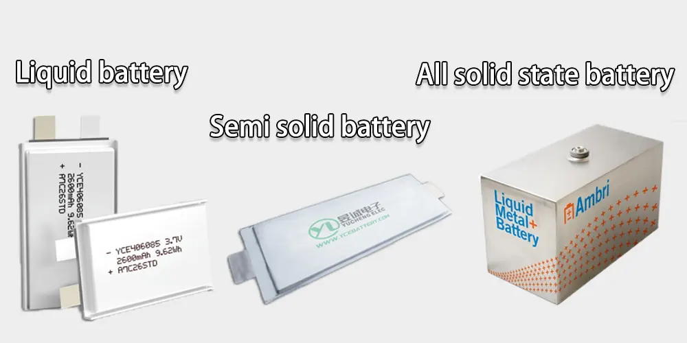 All solid state battery vs semi solid battery vs liquid battery - TYCORUN ENERGY