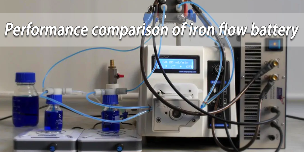 Introduction to types and comparison of iron flow battery - TYCORUN ENERGY