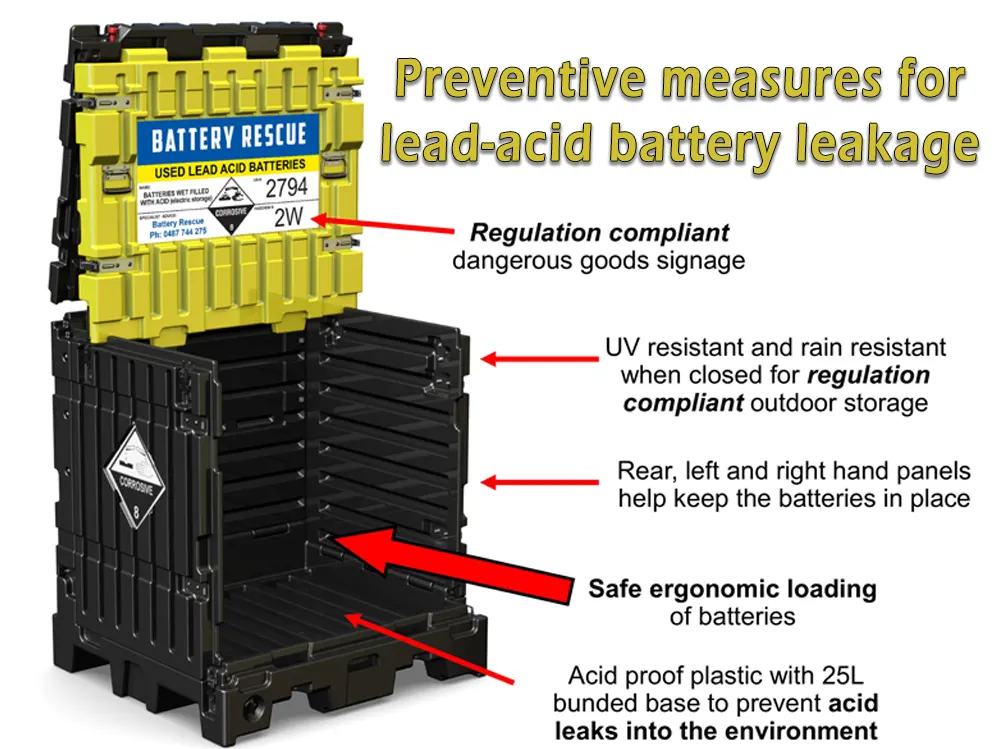 Causes and solutions of battery leakage - a helpful guide - TYCORUN ENERGY