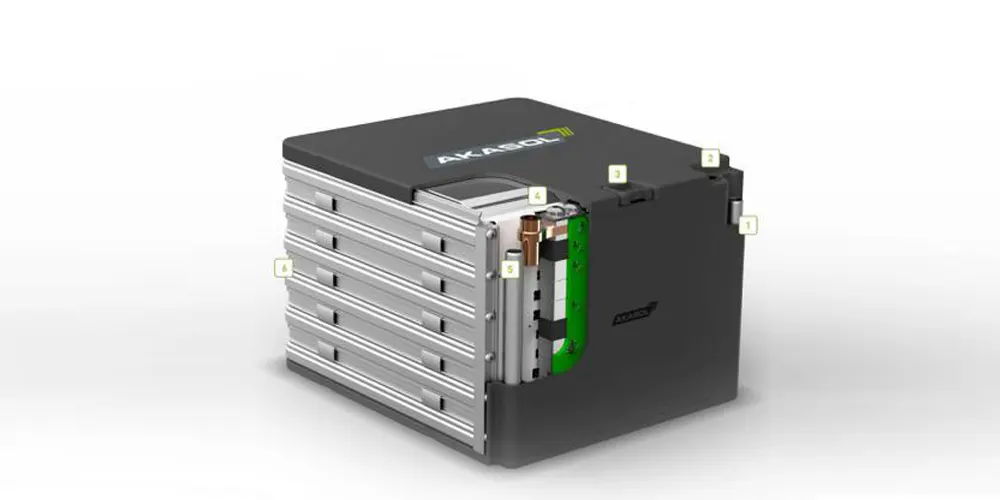 Top 10 lithium battery manufacturers in Germany - TYCORUN ENERGY